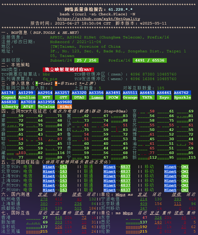recloud的hinet独立ip测试（留个档)