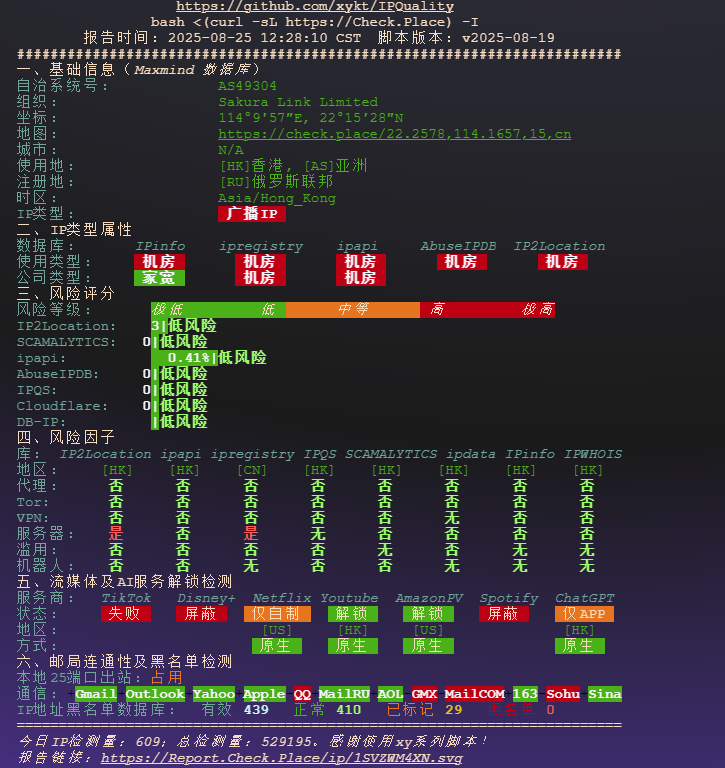 品鉴下新的赛博垃圾，fx hk三网精品，比isif那个cop好点？